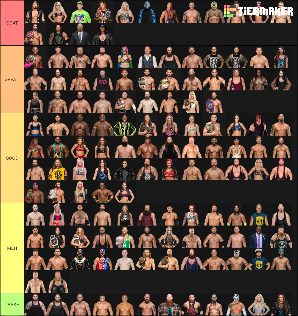 WWE 2019 roster Tier List (Community Rankings) - TierMaker