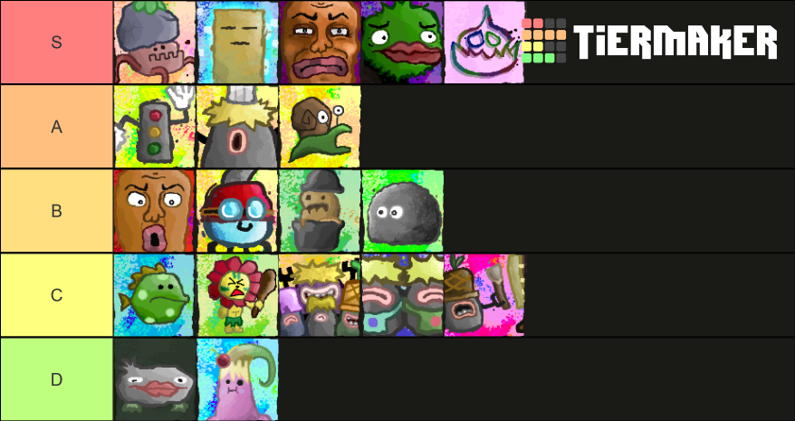 Wuppo Bosses Tier List (Community Rankings) - TierMaker