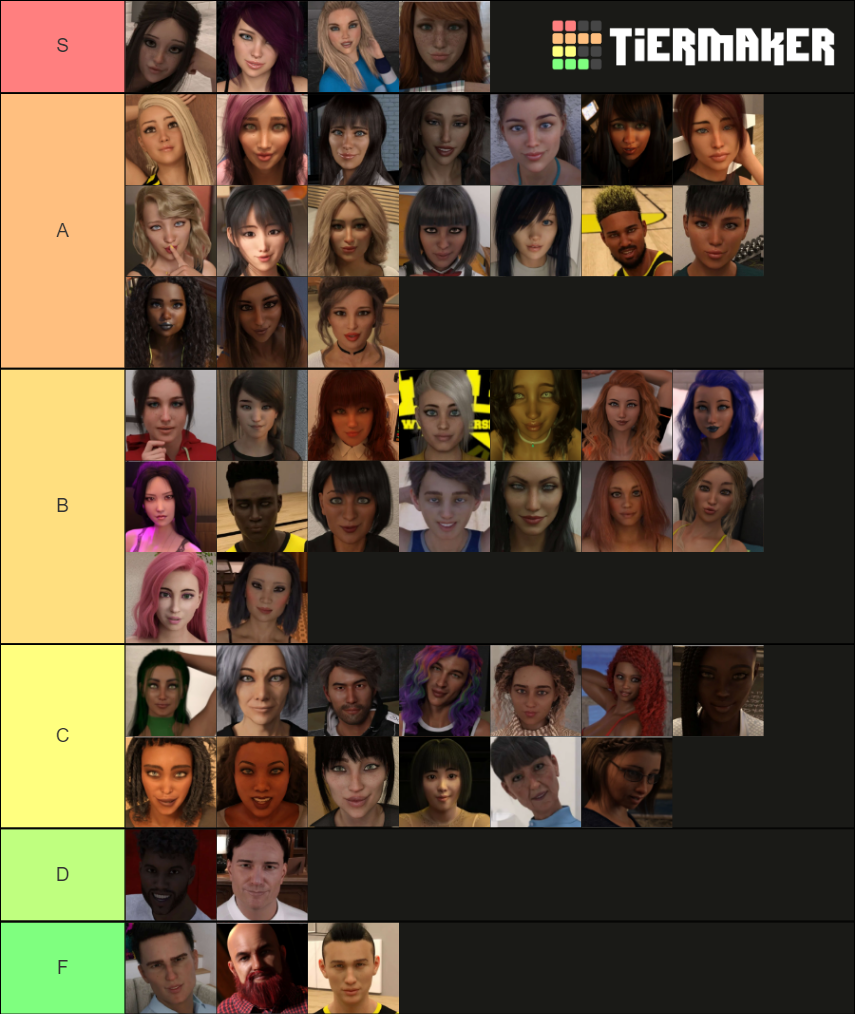 WVM Characters (0.7.7) Tier List (Community Rankings) - TierMaker