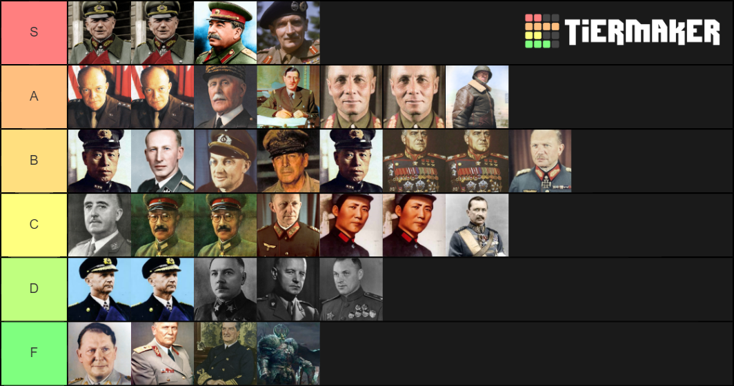 WW2 Generals Tier List (Community Rankings) - TierMaker