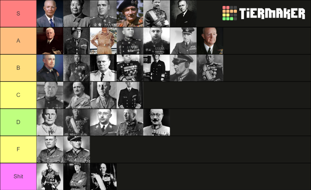 WW2 Military Leaders Tier List (Community Rankings) - TierMaker
