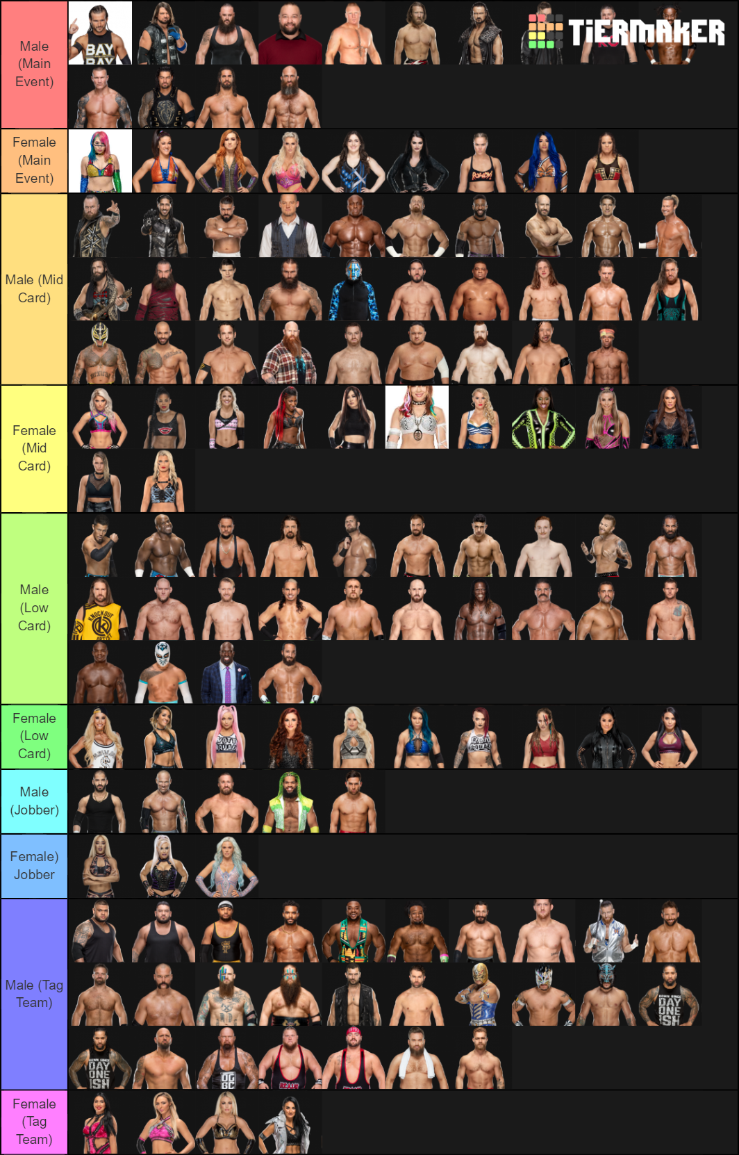 WWE 2K20 Roster Tier Tier List (Community Rankings) - TierMaker