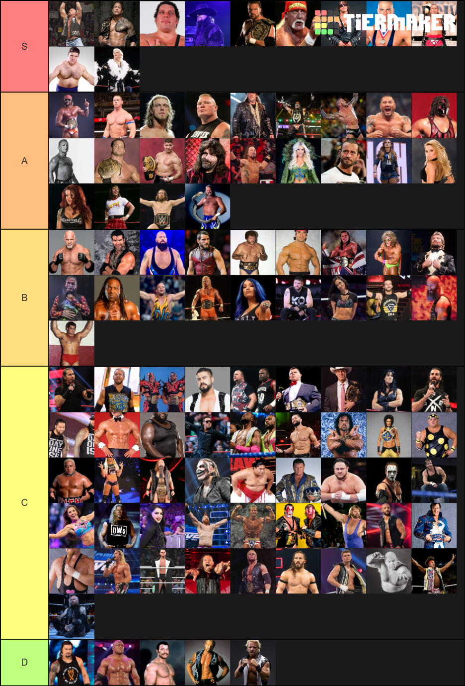WWE All-Time Greats Tier List (Community Rankings) - TierMaker