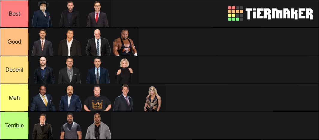 WWE Commentators Tier List (Community Rankings) - TierMaker
