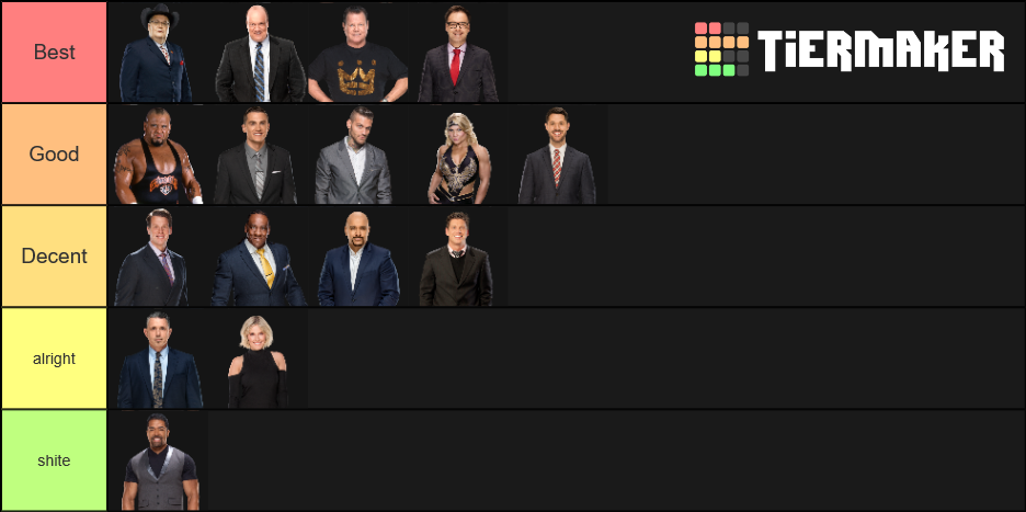 WWE Commentators Tier List (Community Rankings) - TierMaker