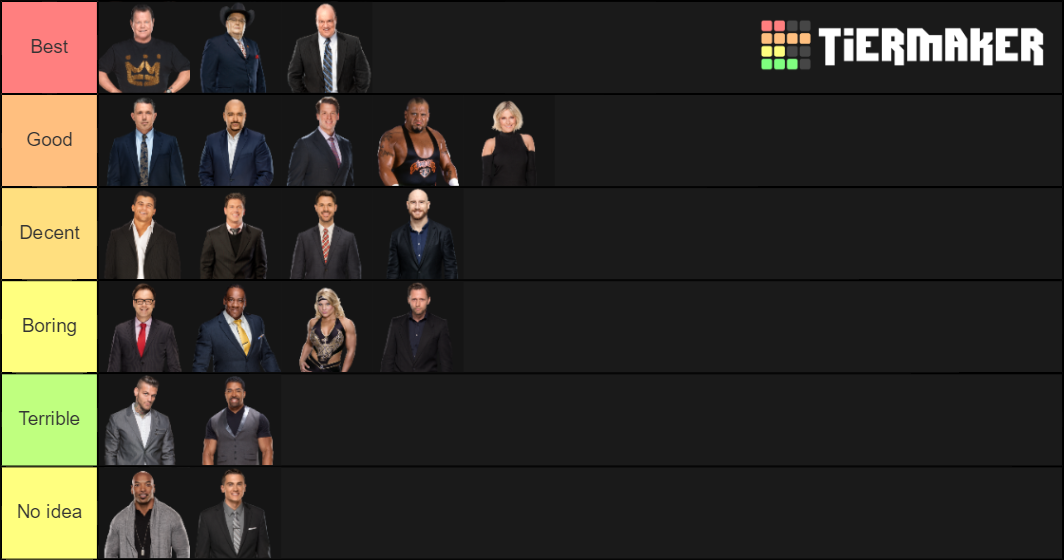 WWE Commentators Tier List (Community Rankings) - TierMaker
