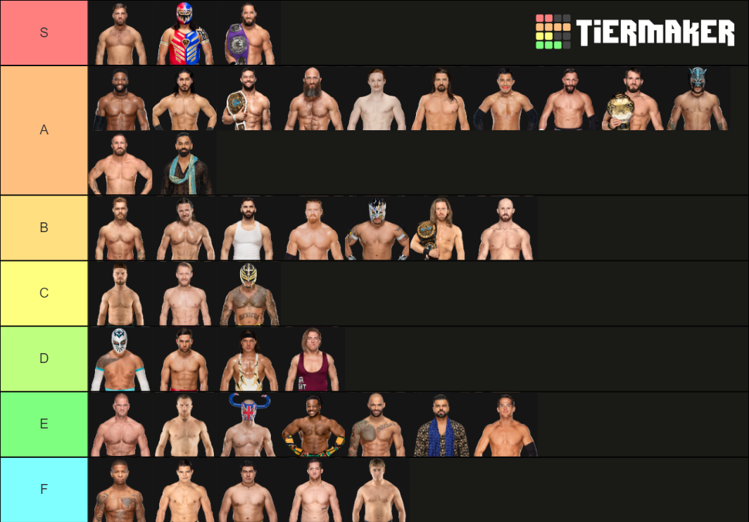 WWE Cruiserweights Tier List (Community Rankings) - TierMaker