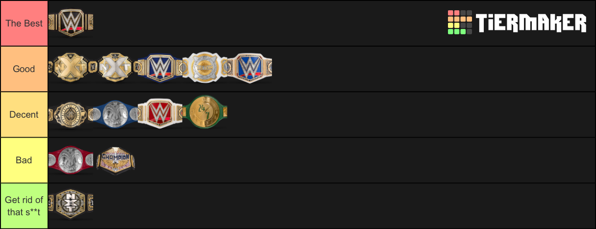 WWE current titles Tier List (Community Rankings) - TierMaker