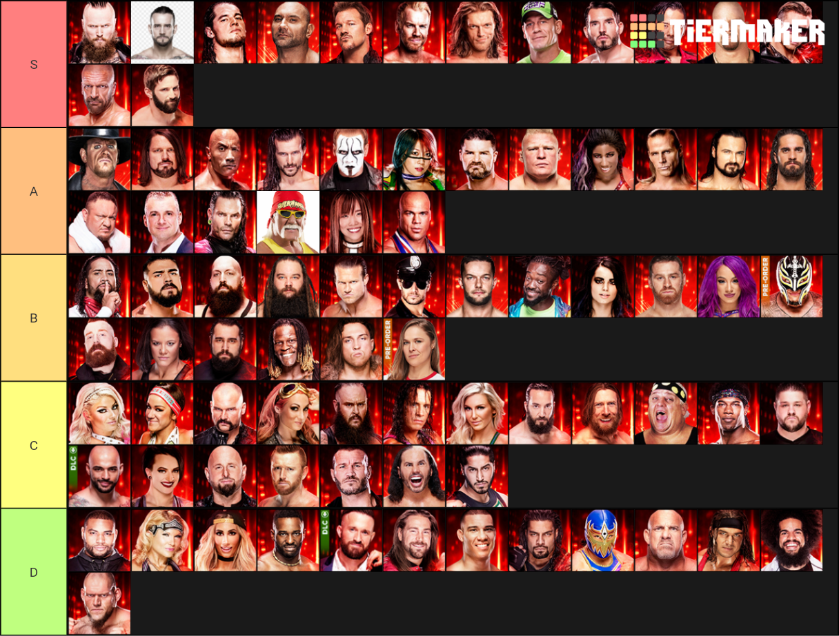 WWE Entrance Themes Tier List (Community Rankings) - TierMaker