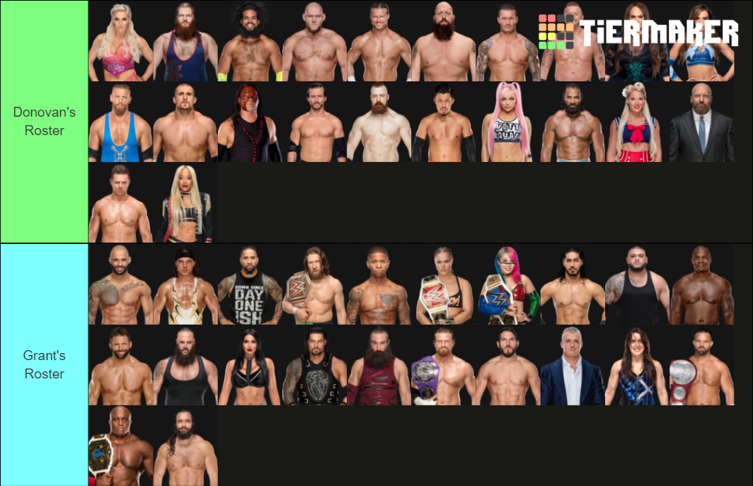 WWE Fantasy Draft Tier List (Community Rankings) - TierMaker