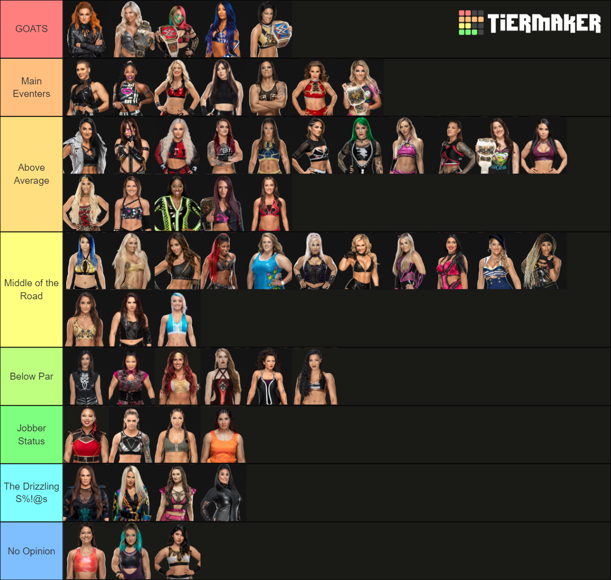 WWE Female Roster (May 2020 Update) Tier List (Community Rankings ...