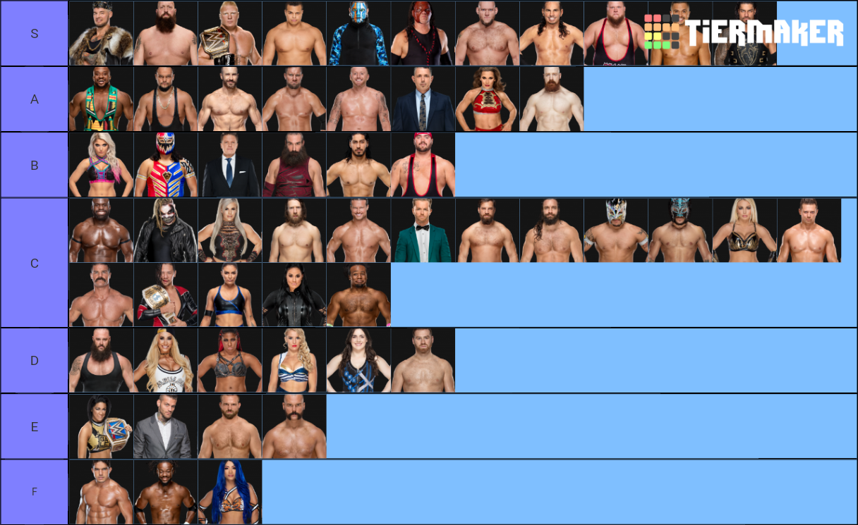 WWE Friday Night SmackDown Roster Tier List (Community Rankings) - TierMaker