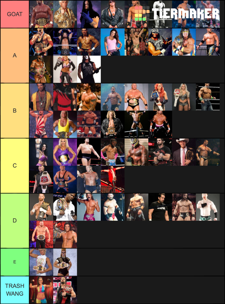 Wwe legends Tier List (Community Rankings) - TierMaker