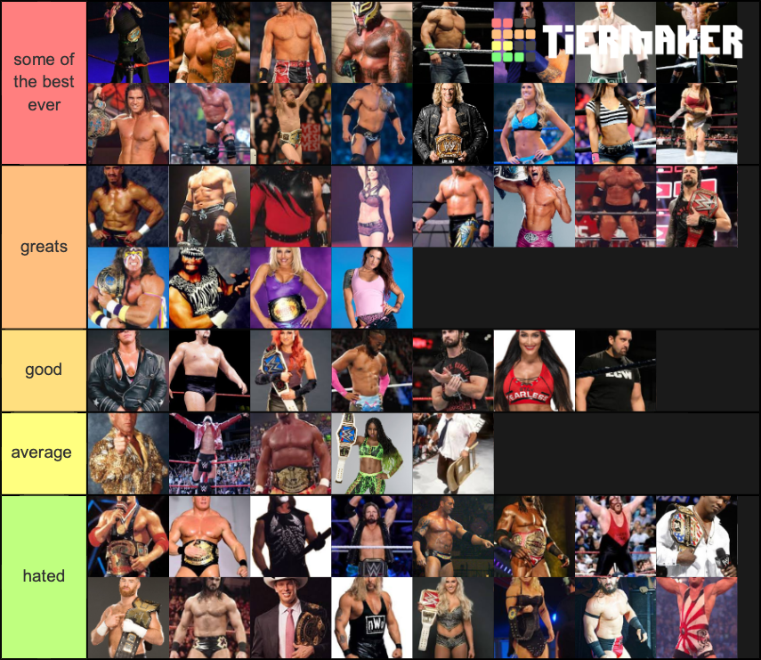 Wwe legends Tier List (Community Rankings) - TierMaker