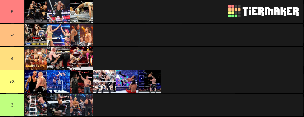 WWE Matches Ratings Tier List (Community Rankings) - TierMaker