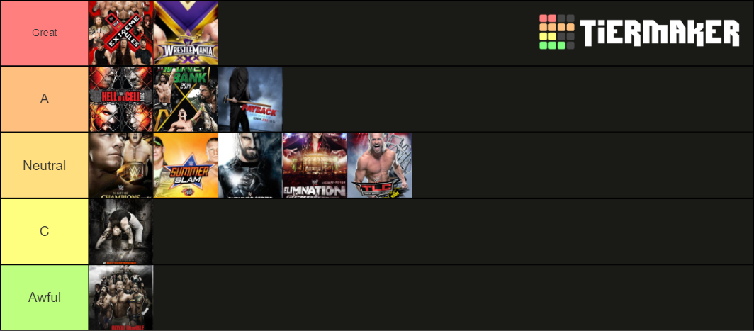 WWE PPV 2014 Tier List (Community Rankings) - TierMaker