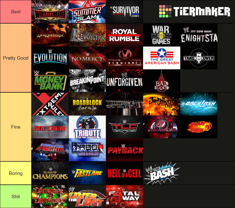 WWE PPV's Tier List (Community Rankings) - TierMaker