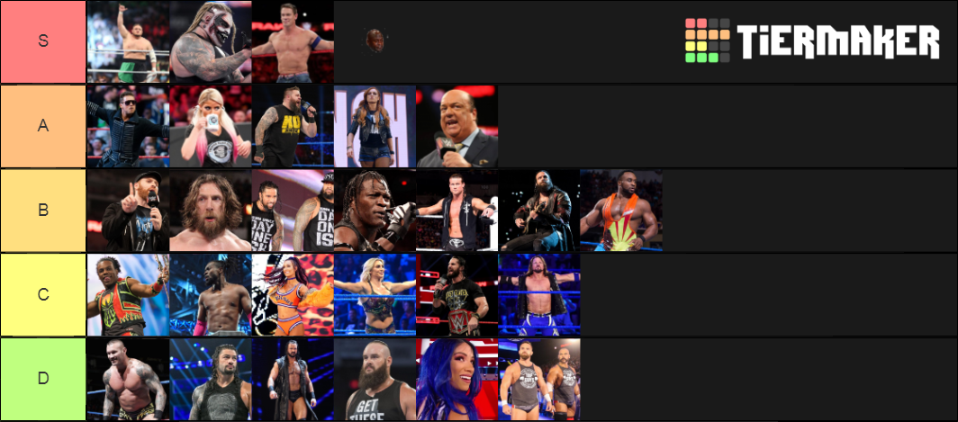 WWE PROMO TIERS Tier List (Community Rankings) - TierMaker