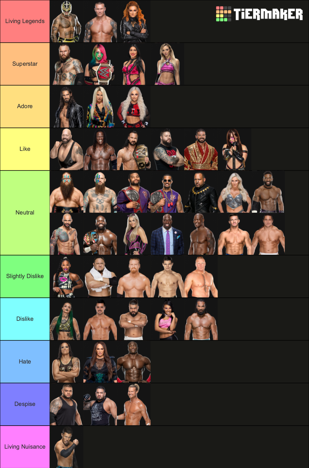 WWE Raw Roster 2020 Tier List (Community Rankings) - TierMaker