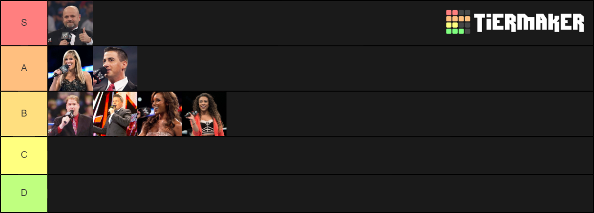 WWE Ring Announcers Tier List (Community Rankings) - TierMaker