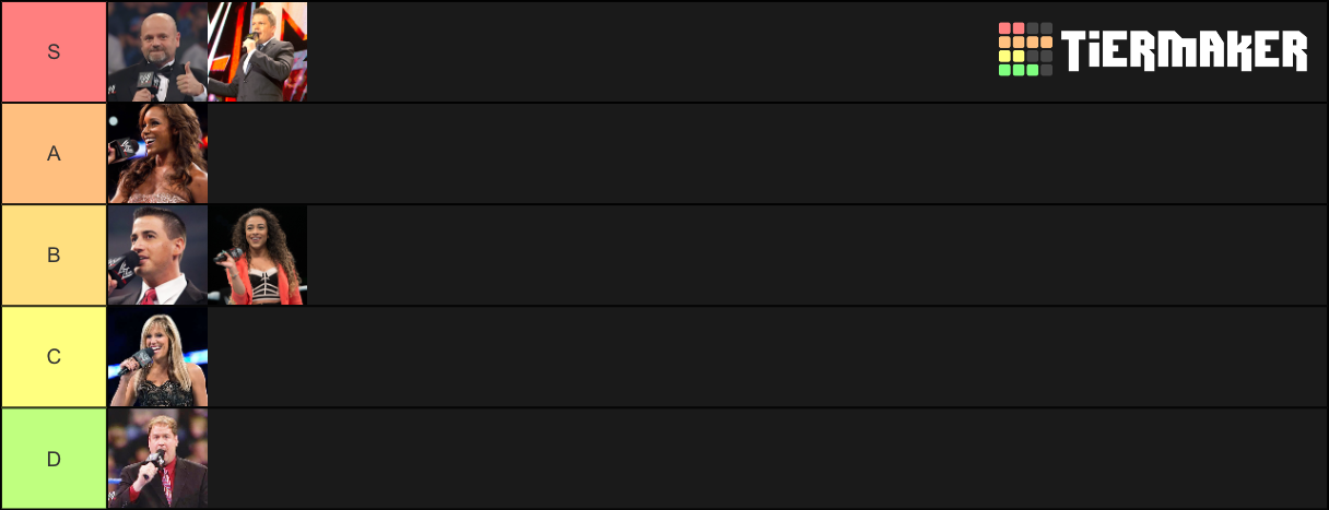 WWE Ring Announcers Tier List (Community Rankings) - TierMaker