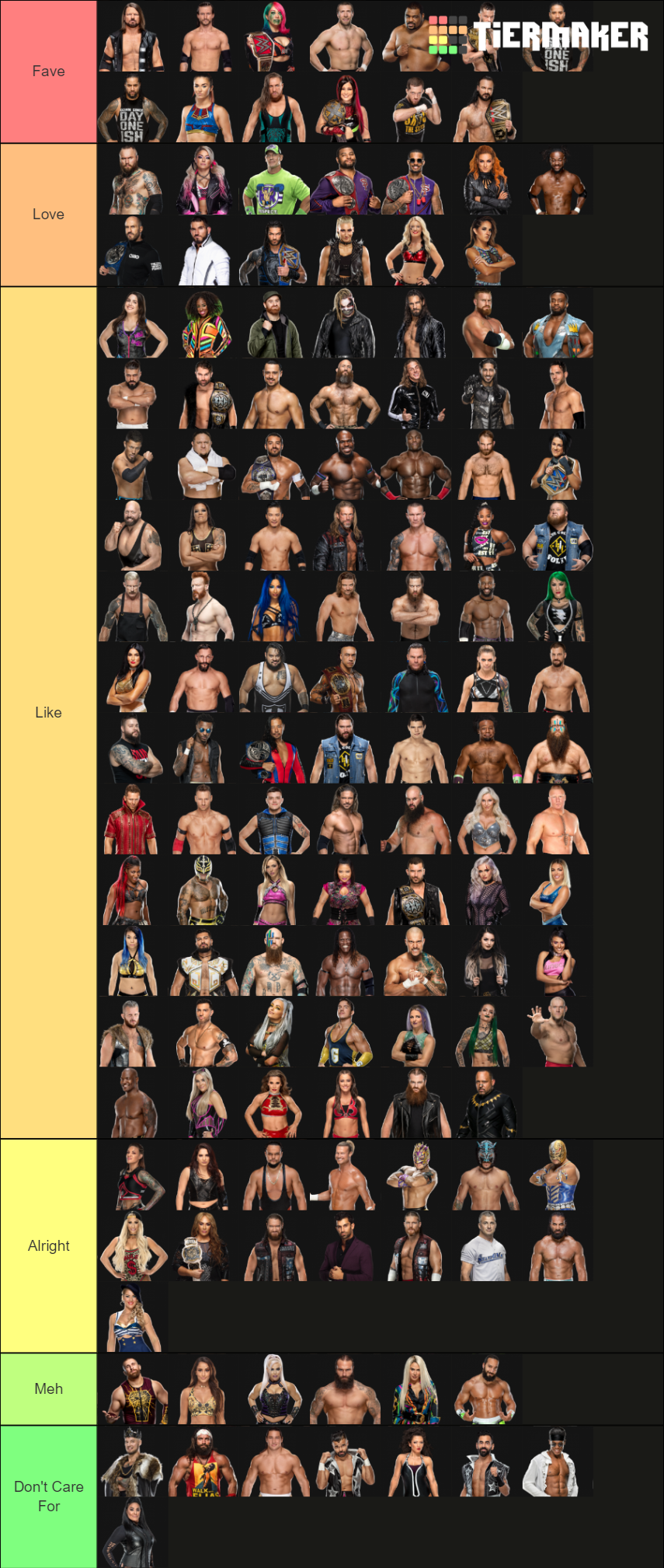 WWE Roster 2020 Tier List (Community Rankings) - TierMaker