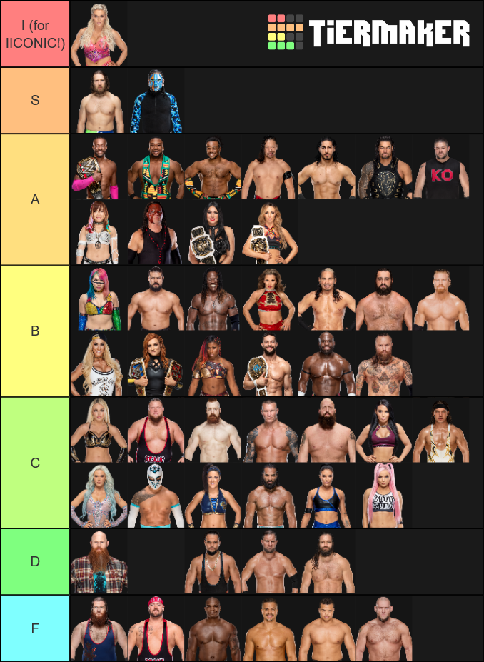 WWE SmackDown Live Wrestlers Tier List (Community Rankings) - TierMaker