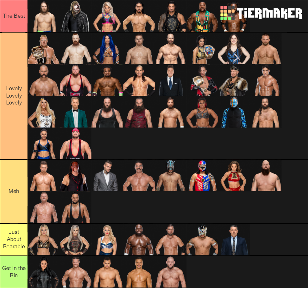 WWE Smackdown Roster Tier List (Community Rankings) - TierMaker