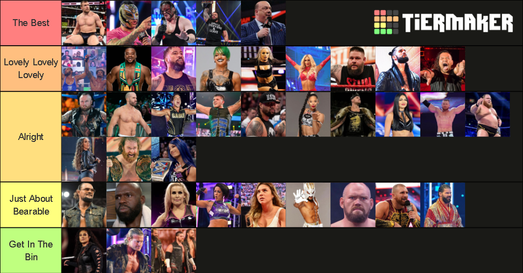 WWE SmackDown roster 2020 Tier List (Community Rankings) - TierMaker