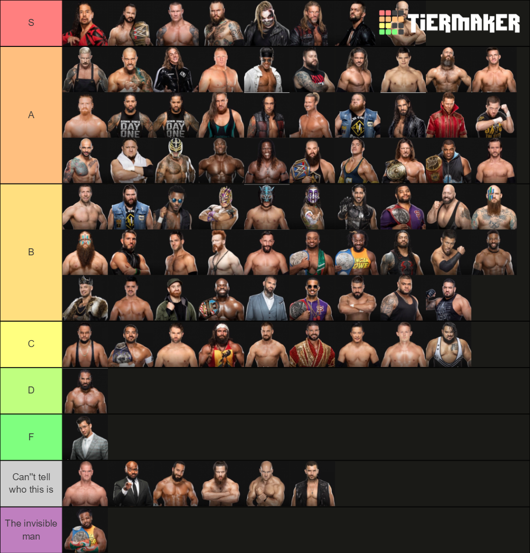 WWE Superstars 2020 (men’s edition) Tier List (Community Rankings ...