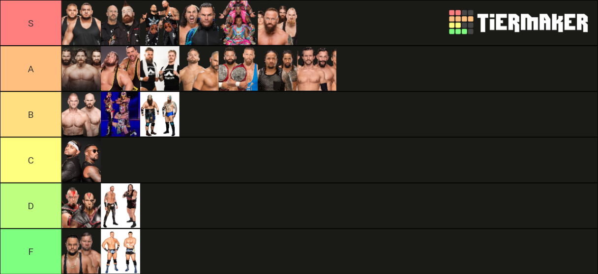 WWE Tag Teams Tier List (Community Rankings) - TierMaker