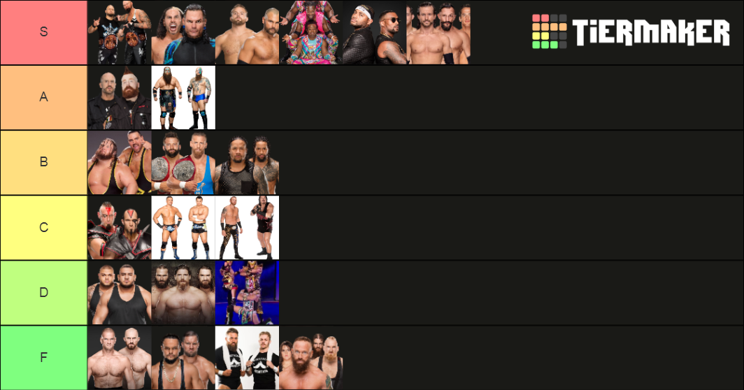 WWE Tag Teams Tier List (Community Rankings) - TierMaker
