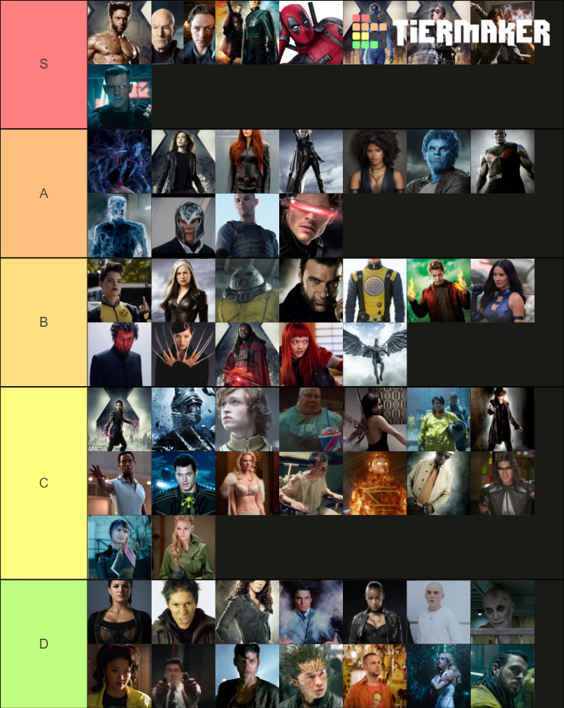 X-Men Characters 2020 Tier List (Community Rankings) - TierMaker