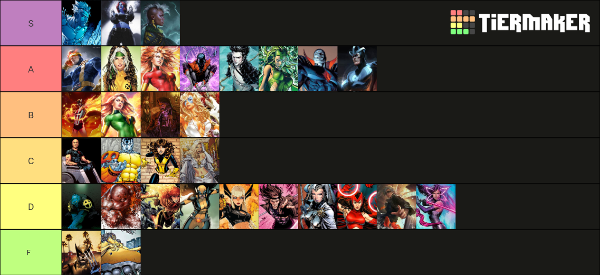 X-Men: Characters (Personagens) Tier List (Community Rankings) - TierMaker