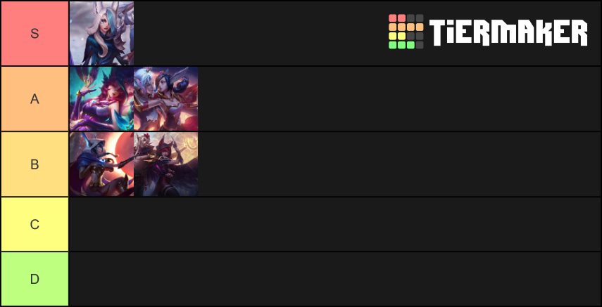 Xayah Skins (2020) Tier List (Community Rankings) - TierMaker