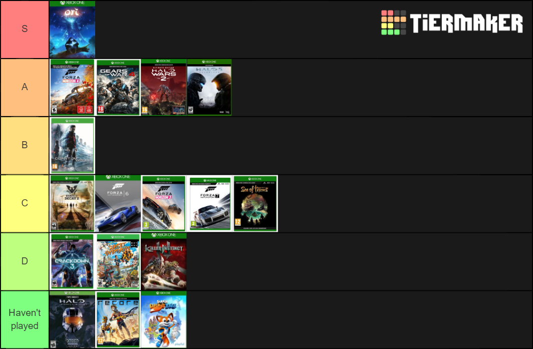 Xbox Game Studios games Tier List (Community Rankings) - TierMaker