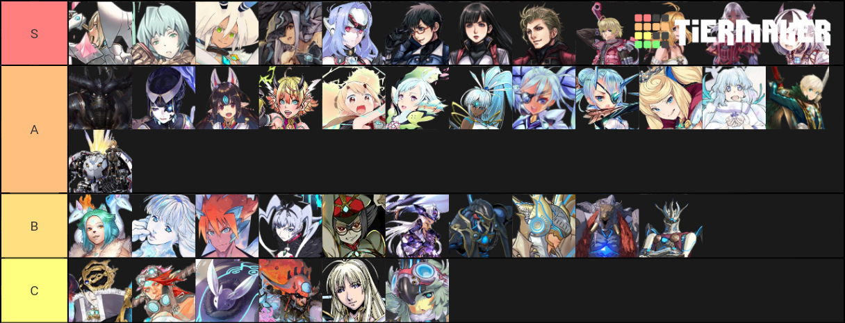 XC2 Rare Blades Tier List (Community Rankings) - TierMaker