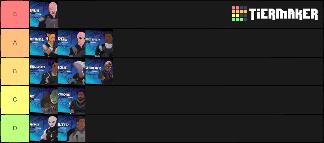 XCOM: Chimera Squad Agent Tier List (Community Rankings) - TierMaker