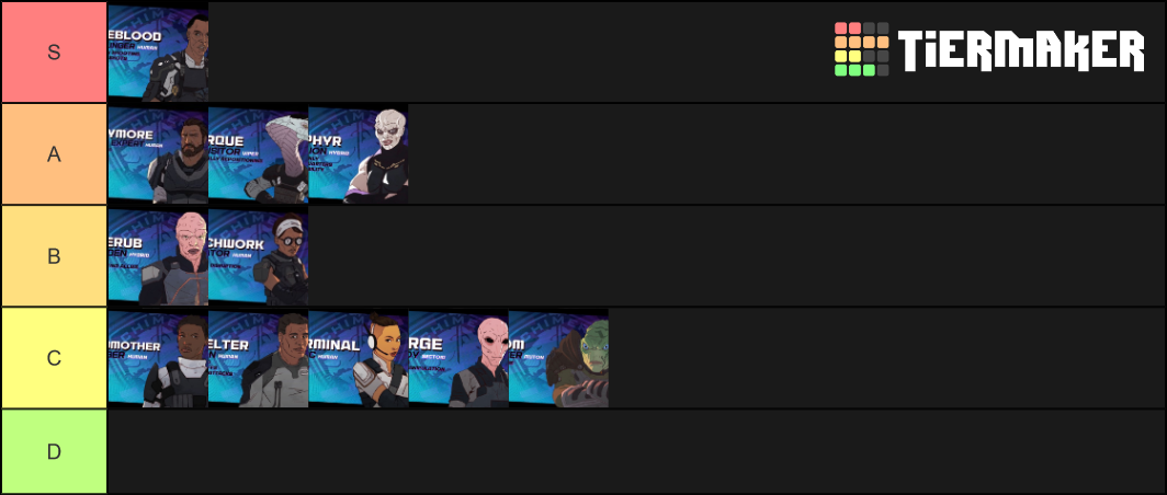 XCOM: Chimera Squad Agent Tier List (Community Rankings) - TierMaker