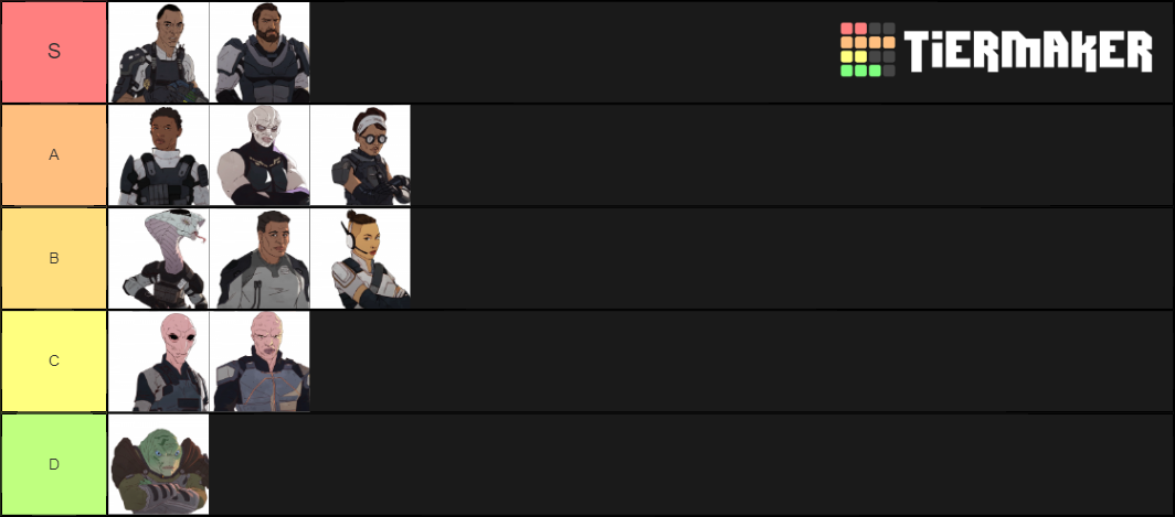 XCOM: Chimera Squad Characters Tier List (Community Rankings) - TierMaker