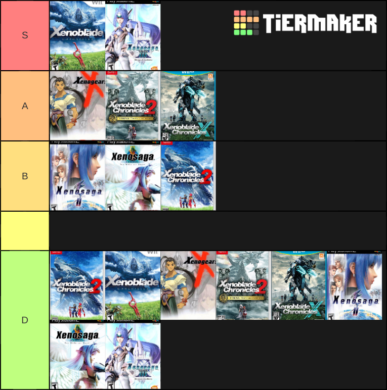 Xeno Games Tier List (Community Rankings) - TierMaker