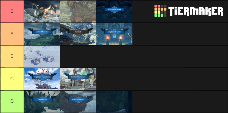 Xenoblade 2 Titan Tier List (Community Rankings) - TierMaker