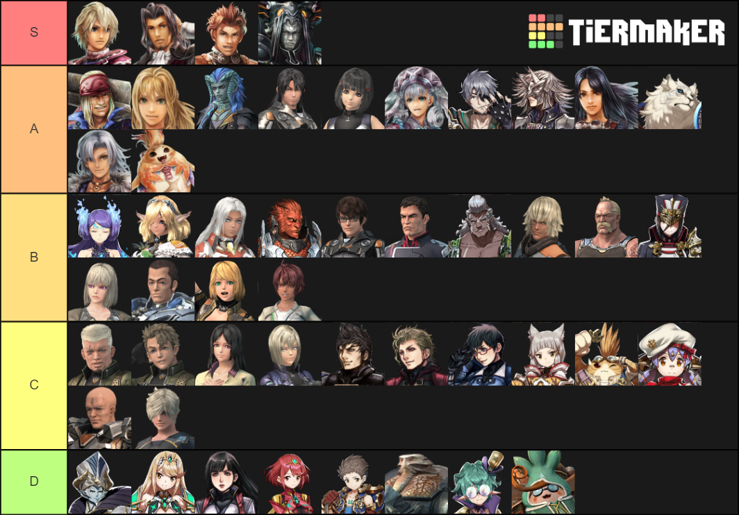 Xenoblade Character Tiers Tier List (Community Rankings) - TierMaker