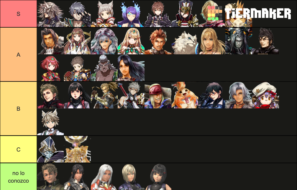 Xenoblade Characters Tier List (Community Rankings) - TierMaker
