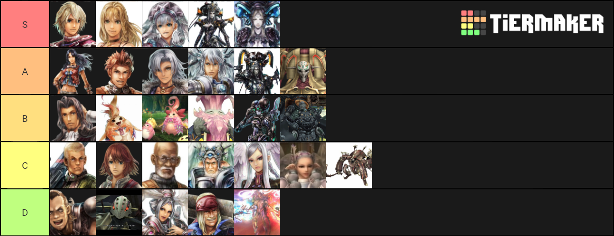 Xenoblade Chronicles Characters Tier List (Community Rankings) - TierMaker