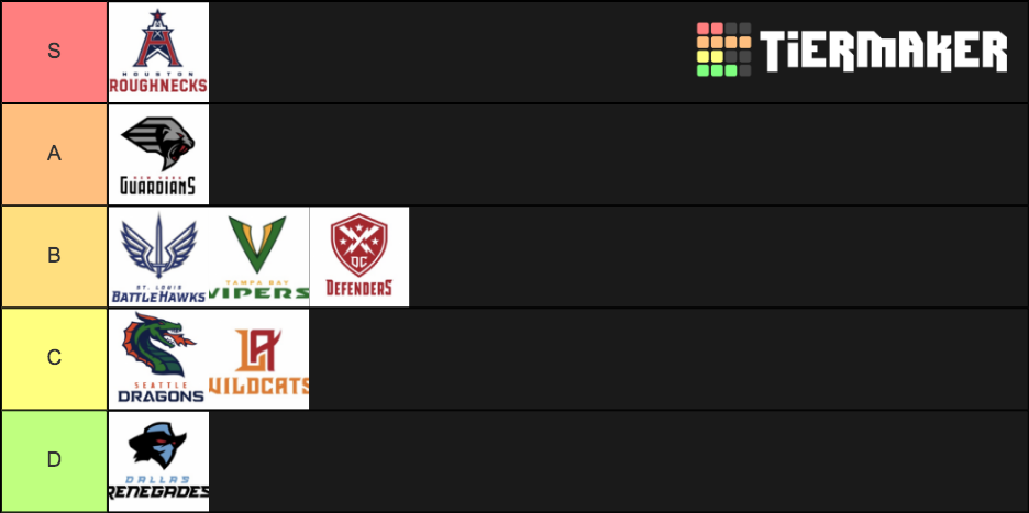 XFL Logo Rankings Tier List (Community Rankings) - TierMaker