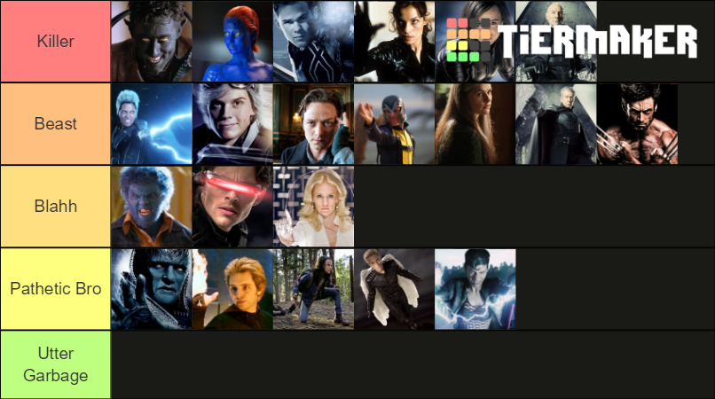 Xmen Movie Characters Tier List (Community Rankings) - TierMaker