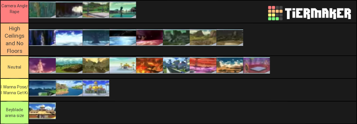 xv2 maps Tier List (Community Rankings) - TierMaker