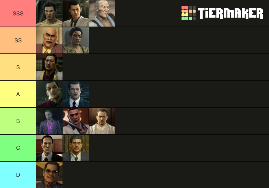 Yakuza 1 Power Levels Tier List (Community Rankings) - TierMaker