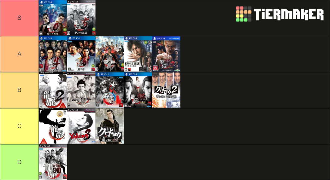 Yakuza Games 2006 2018 Tier List Community Rankings TierMaker Yakuza Games 2006 2018 Tier List Community Rankings TierMaker